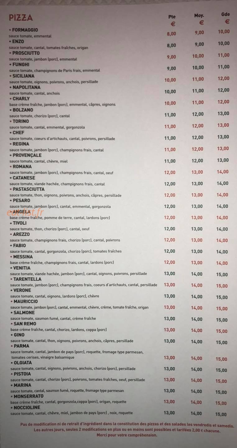La Pastasciutta à Toulouse - menu et photos