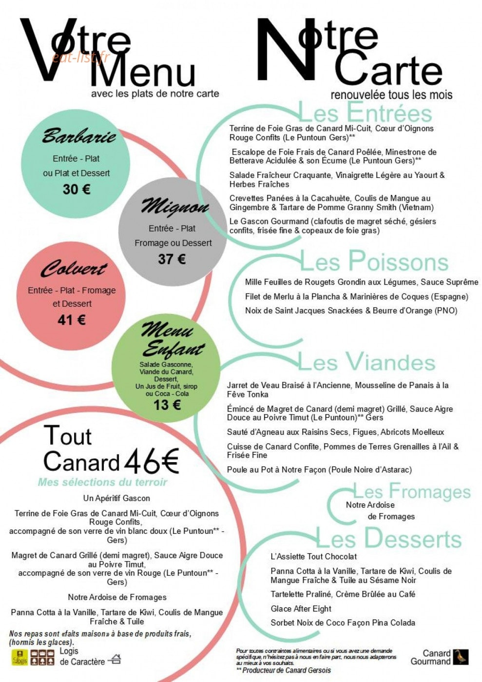 Au Canard Gourmand à Samatan - menu et photos
