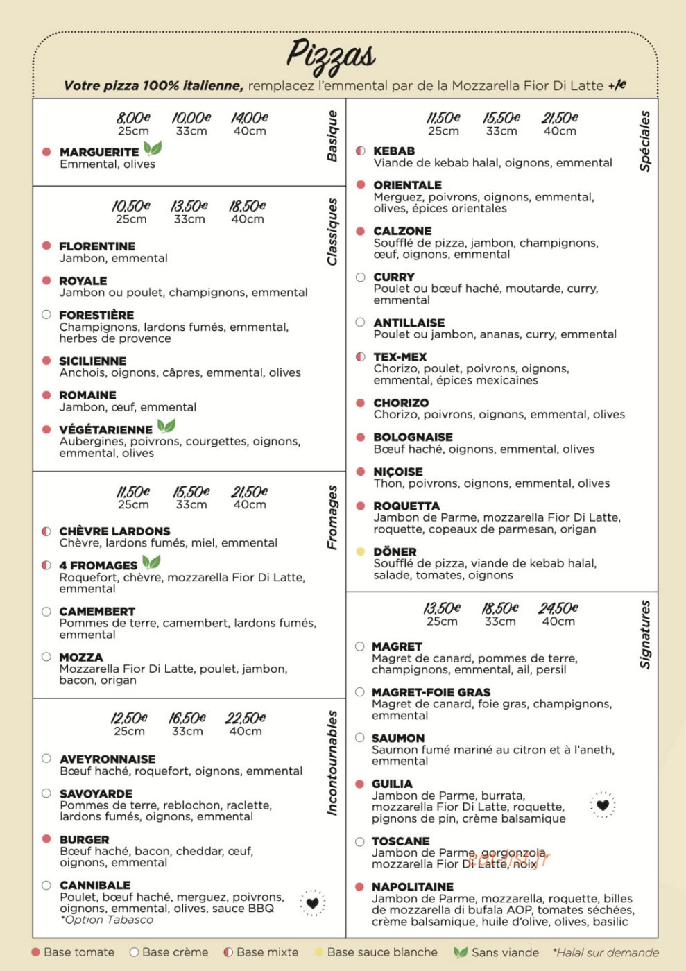 Pizza Bonici à Marcheprime - menu et photos