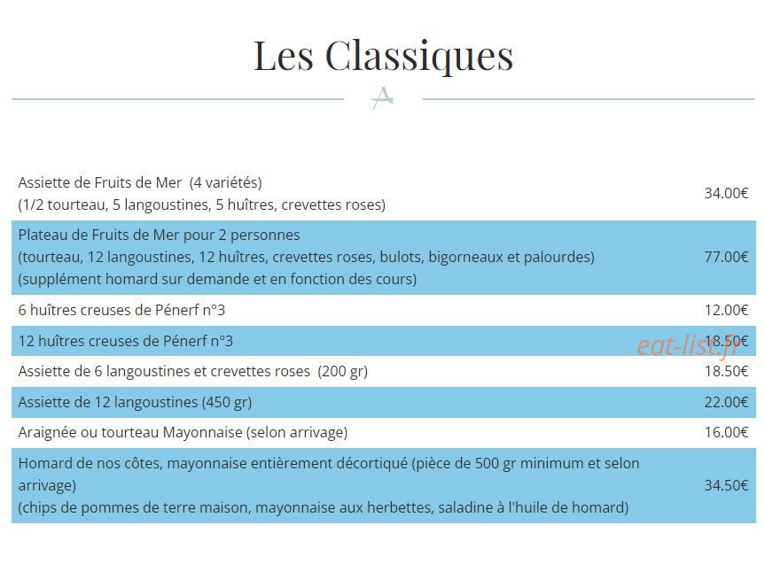 L'Albatros à Damgan - menu et photos