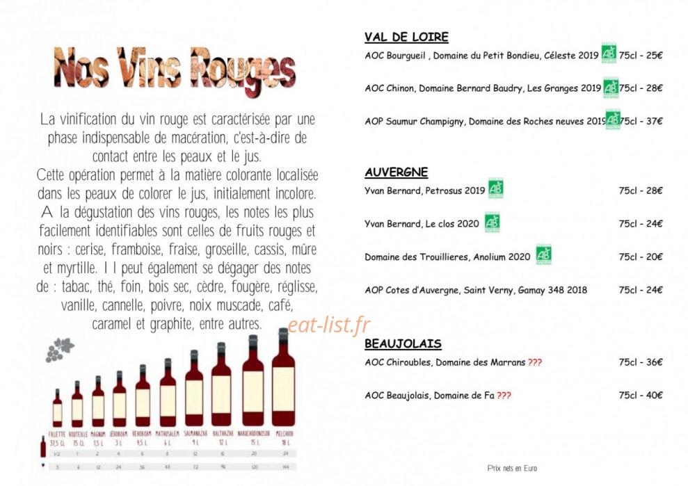 Les briques Rouges à Veyre Monton - menu et photos