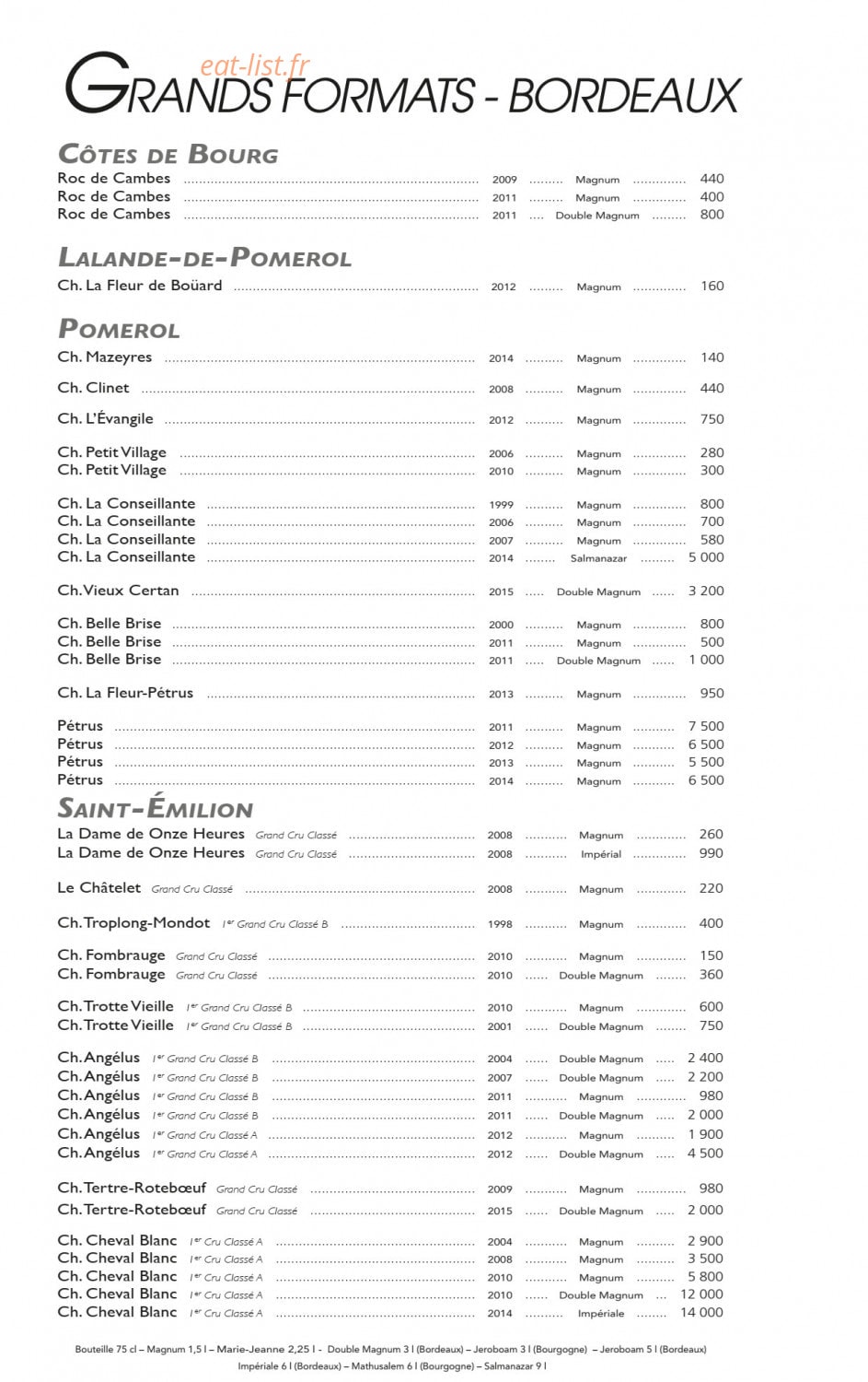 Le Tremplin à Courchevel - menu et photos