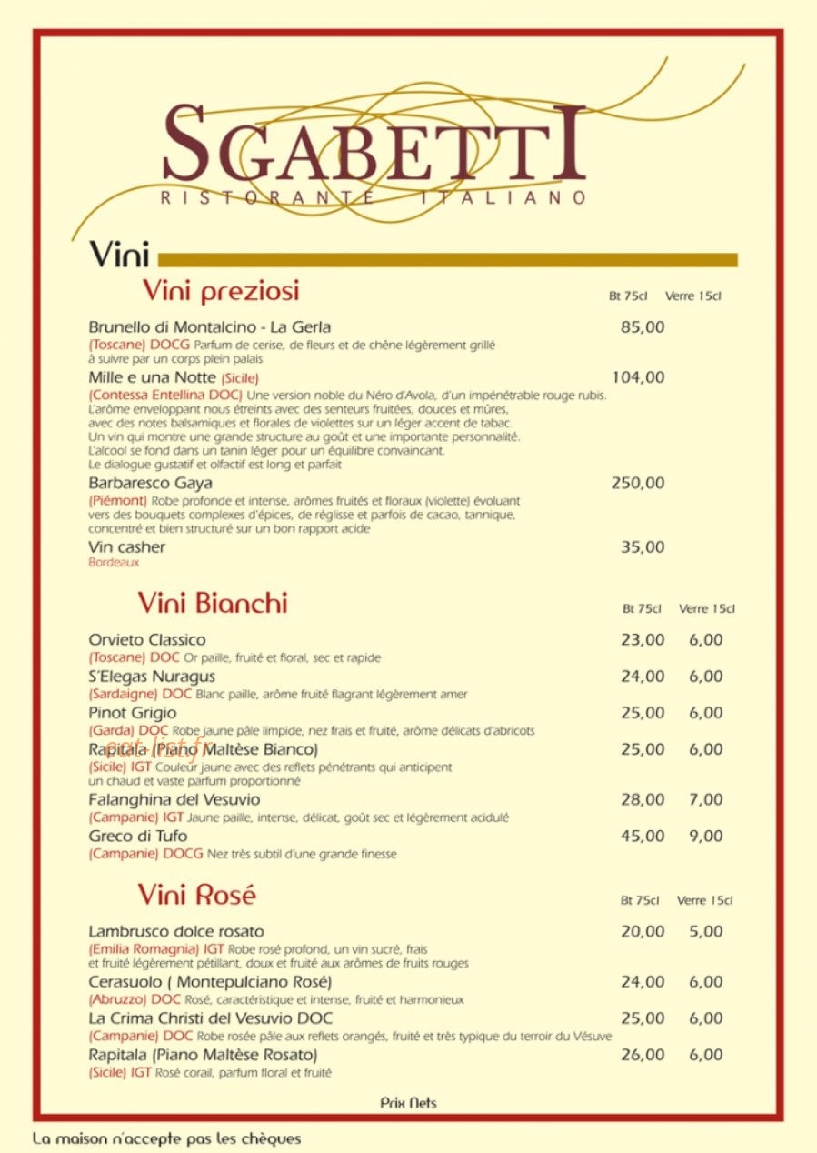 Sgabetti à Paris 16 - menu et photos